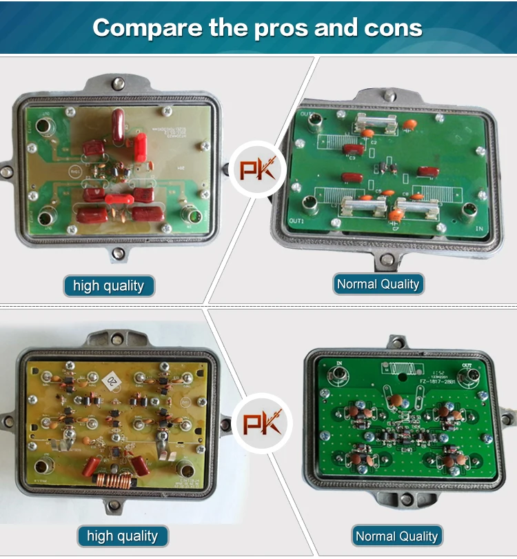 Rzfiber 8 Way Tap - Premium Multiswitch Satellite 5/8 Catv Outdoor 5 ...