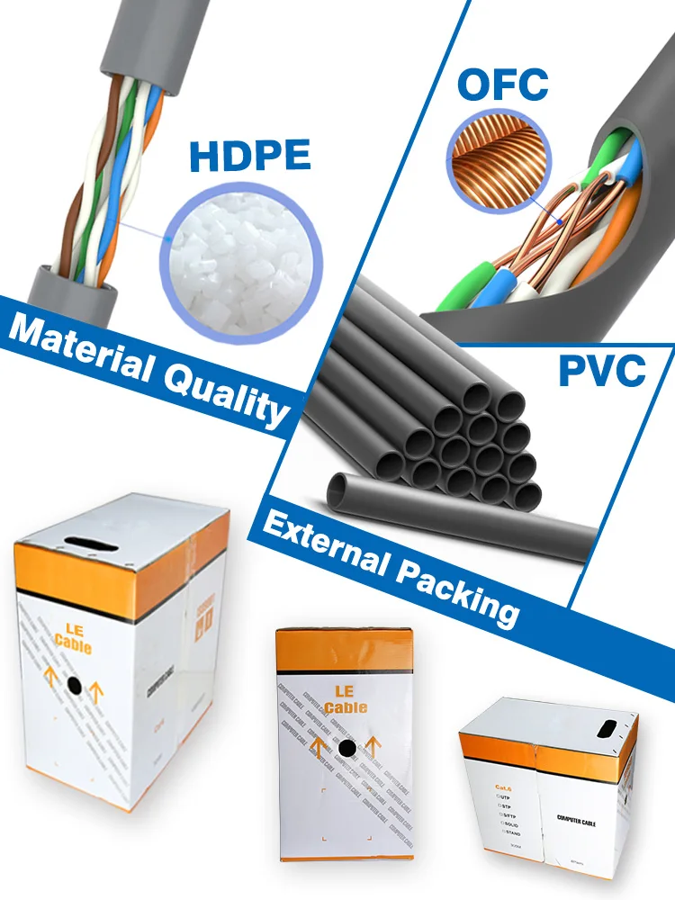 U/utp Cat5e Unshielded Twisted 4 Pairs Lan Cable - Buy Cat5e Cable,Utp ...