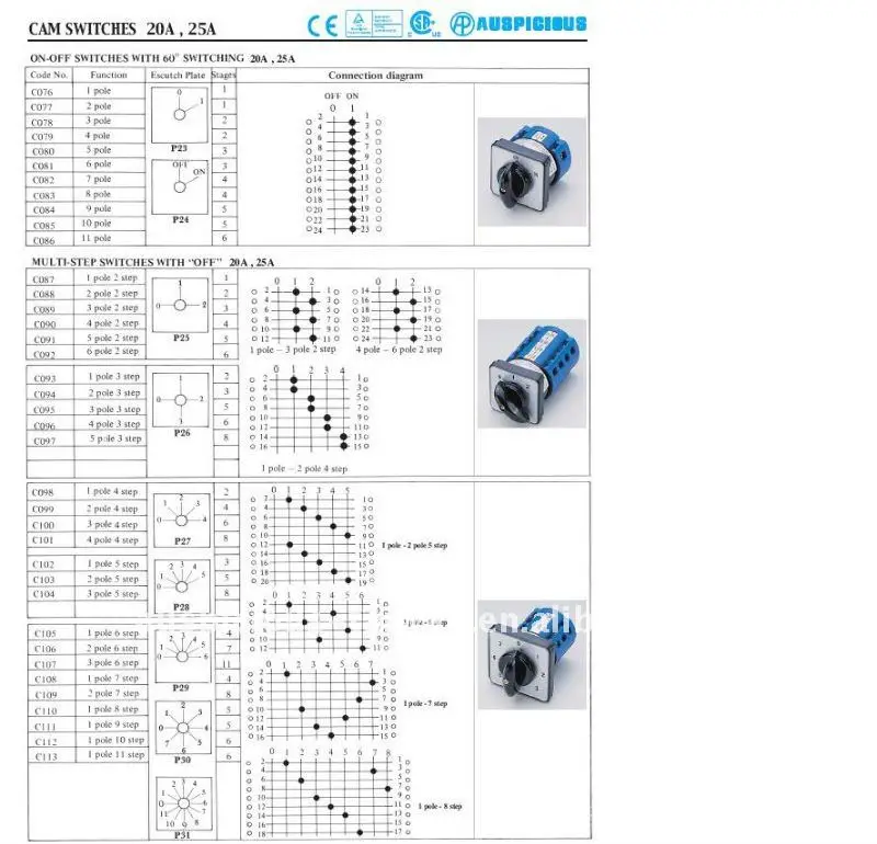 20A, 25A Multi-Step Rotary Switch - 5 Step Cam Switch with CE/TUV ...