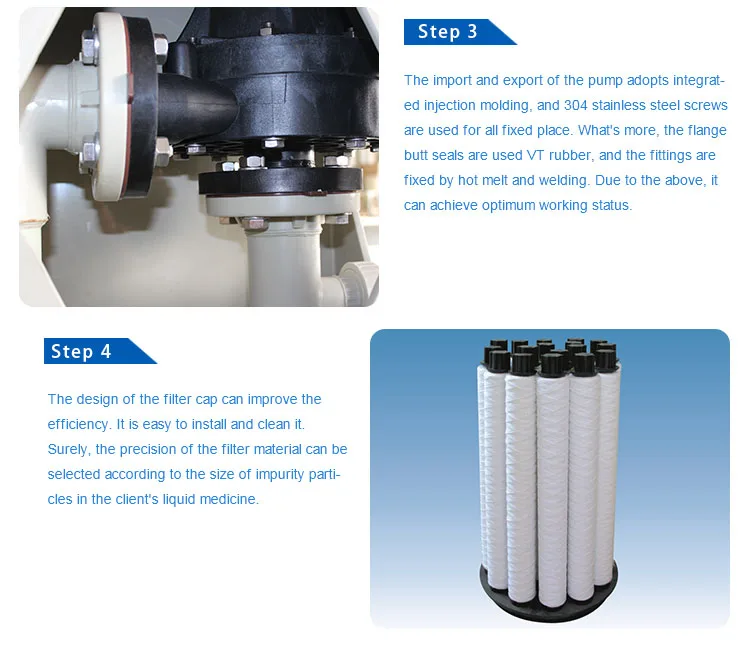 Dubao Brand Industrial Waste Water Filter System With Optional Heavy ...