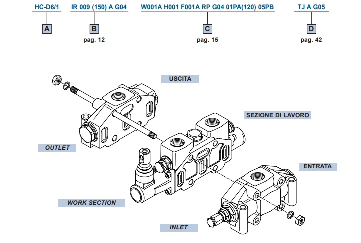 Hc-d6 시리즈 단면 유압 방향 유압 제어 밸브 - Buy Hc-d6 시리즈 단면 유압 방향 유압 제어 밸브 ...