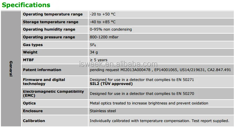 NDIR SF6 气体传感器用于 SF6 检测电压输出 0-1000ppm DS3550-IREF-P-SF6| Alibaba.com