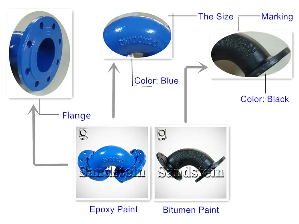 Ductile Iron Double Socket Level Invert Tee for PVC Pipe