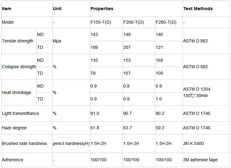 Autotex Replacement PET Film Rolls Polyester Film F200| Alibaba.com
