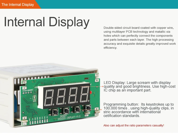 96x48mm Smart Digital HZ Frequency Meter - DOSSY DS5220-F