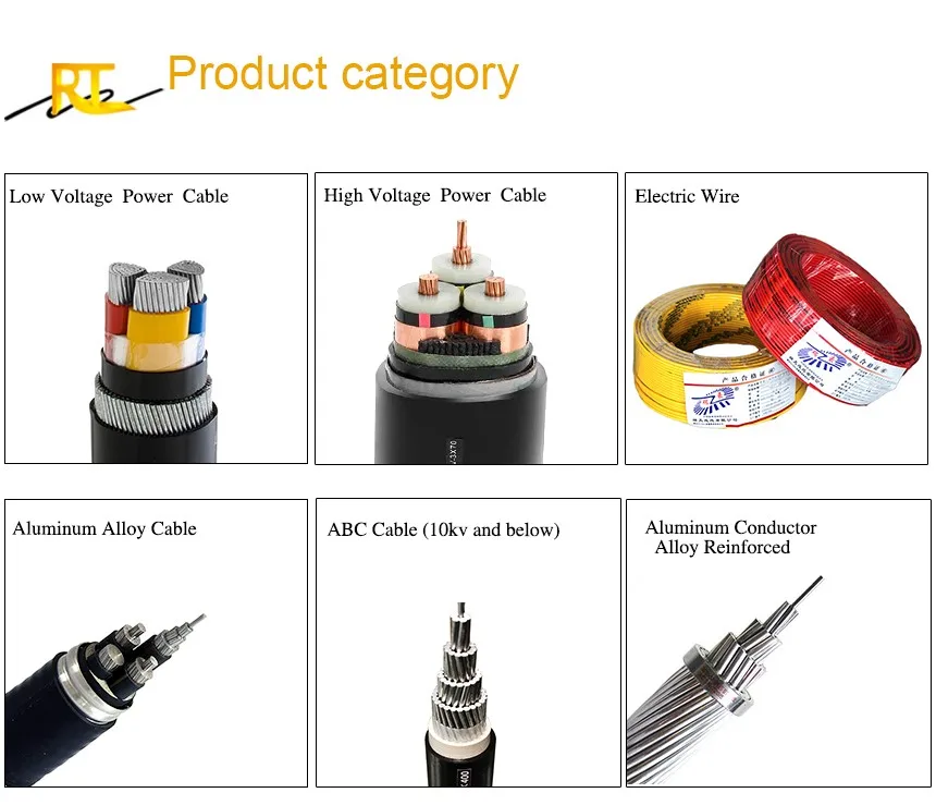 RUITIAN 33kv ABC Aerial Bundle Cable - Durable & Efficient