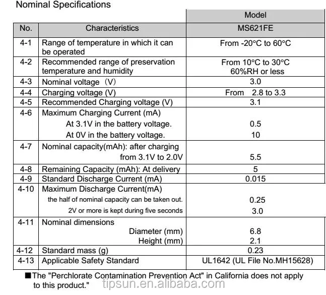 SII Japan Brand 3V Rechargeable MS621FE Battery for GPS
