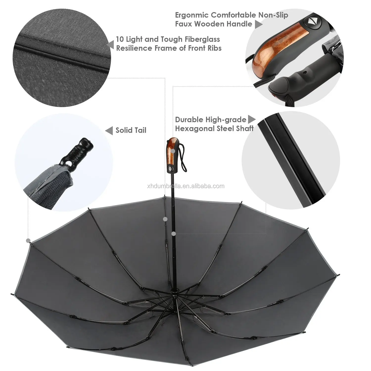 Mbrella - Ultimate Protection with Automatic Inverted Umbrella