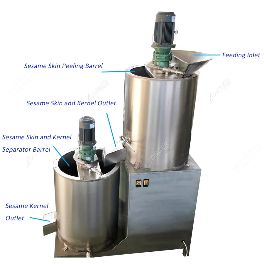 Efficient Sesame Peeling with Longer's Large Capacity Machine