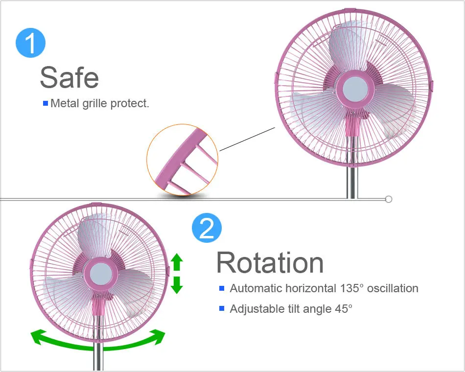High Quality Mini Electric Fan,220v Desk Standing Fan - Buy Usb Mini ...