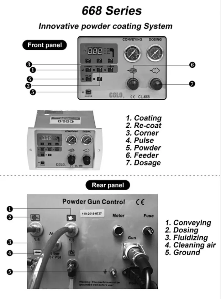 Aluminium Powder Coating Machine - Portable & Efficient