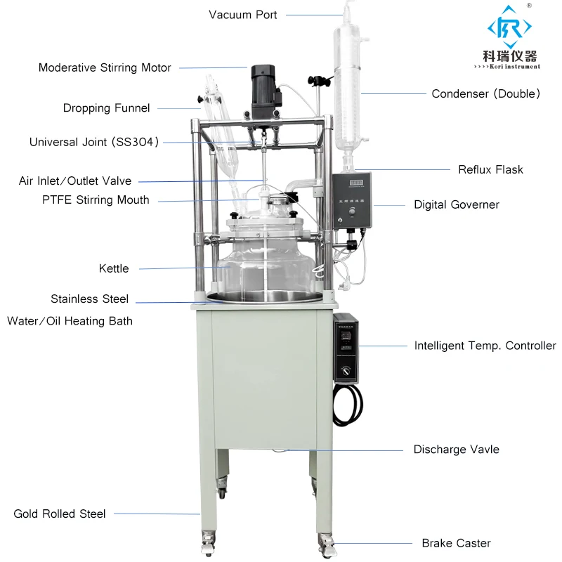 Pilot Plant Single Layer Reflux Condenser Bio Glass Reactor