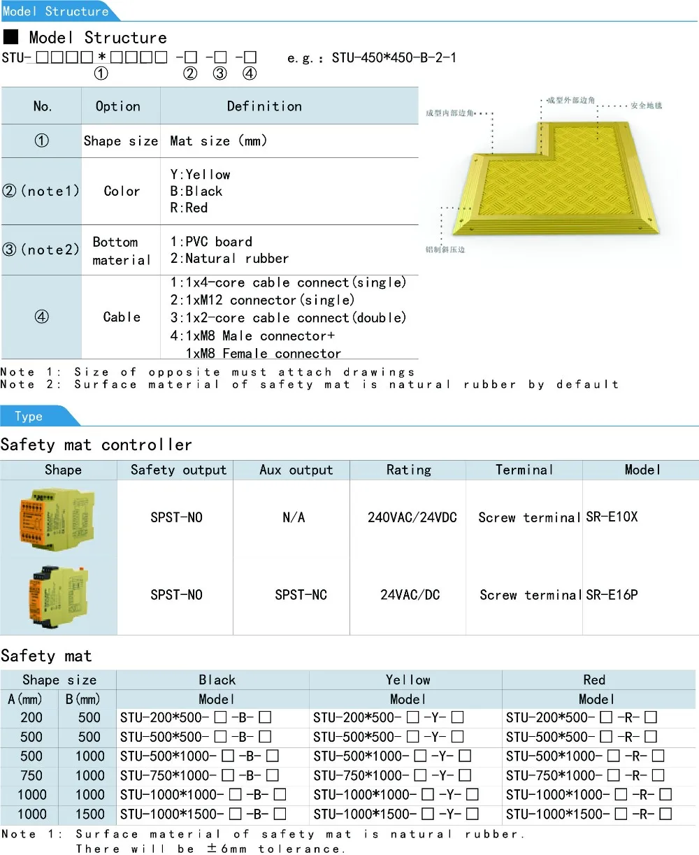 Factory Price Tuv Industrial Weight Sensor Pad - Buy Weight Sensor Pad ...