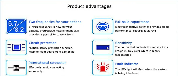 8.2mhz Clothes Alarm Eas Types Of Retail Store Security Devices - Buy ...