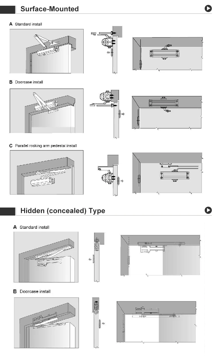 85kg Sliding Arm Hold Open Self Close Door Closer - 3 Years Warranty