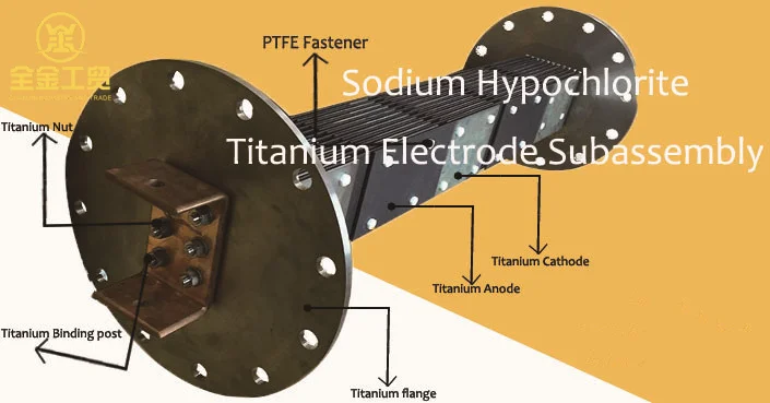 Mmo Dsa Titanium Anode Electrode for Electrolysis| Alibaba.com