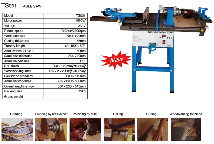 Brand New Not Used 1500W Mini Sliding Table Saw Machine TS001 Wood ...