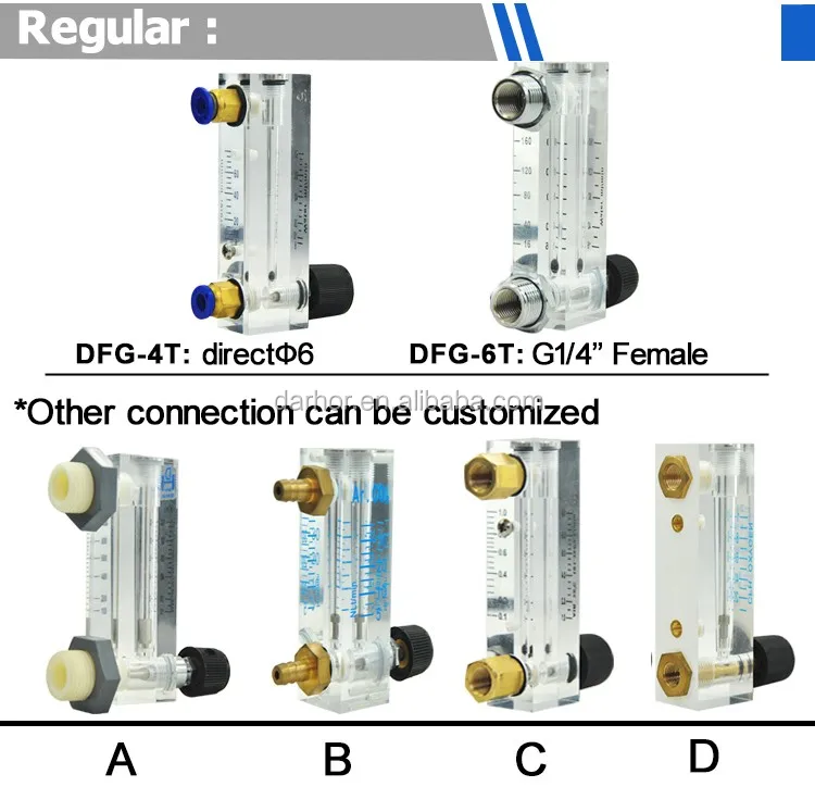 Low Flow Gas Rotameter Flowmeter N2 Flow Meter with PP Fitting
