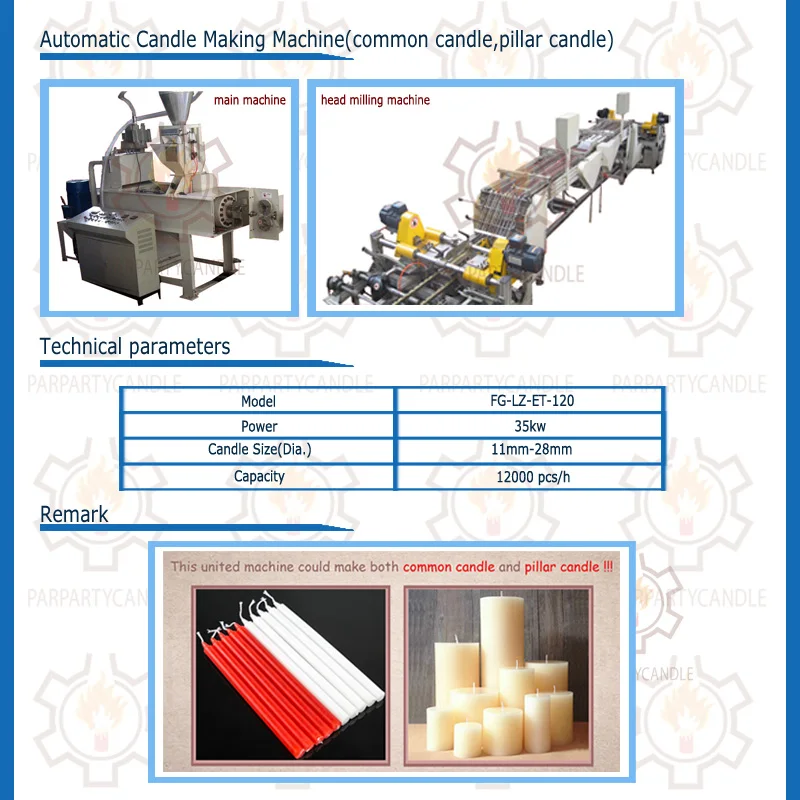 China Wholesale Paraffin Wax Fully Automatic Pillar Candle Dipping ...