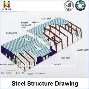 Industrial Steel Structure Warehouse Layout Design - Buy Warehouse ...