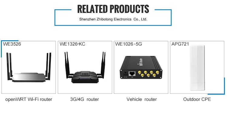 3g 4g Lte Gps Dongle Modem With Ethernet Port Sd Card Slot - Buy With ...