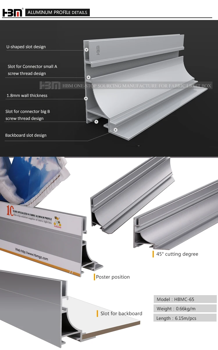 Silicone Edge Graphic LED Back Lit Picture Frame Lightbox