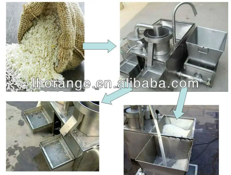 Efficient Rice Cleaning with Orange's Automatic Washer