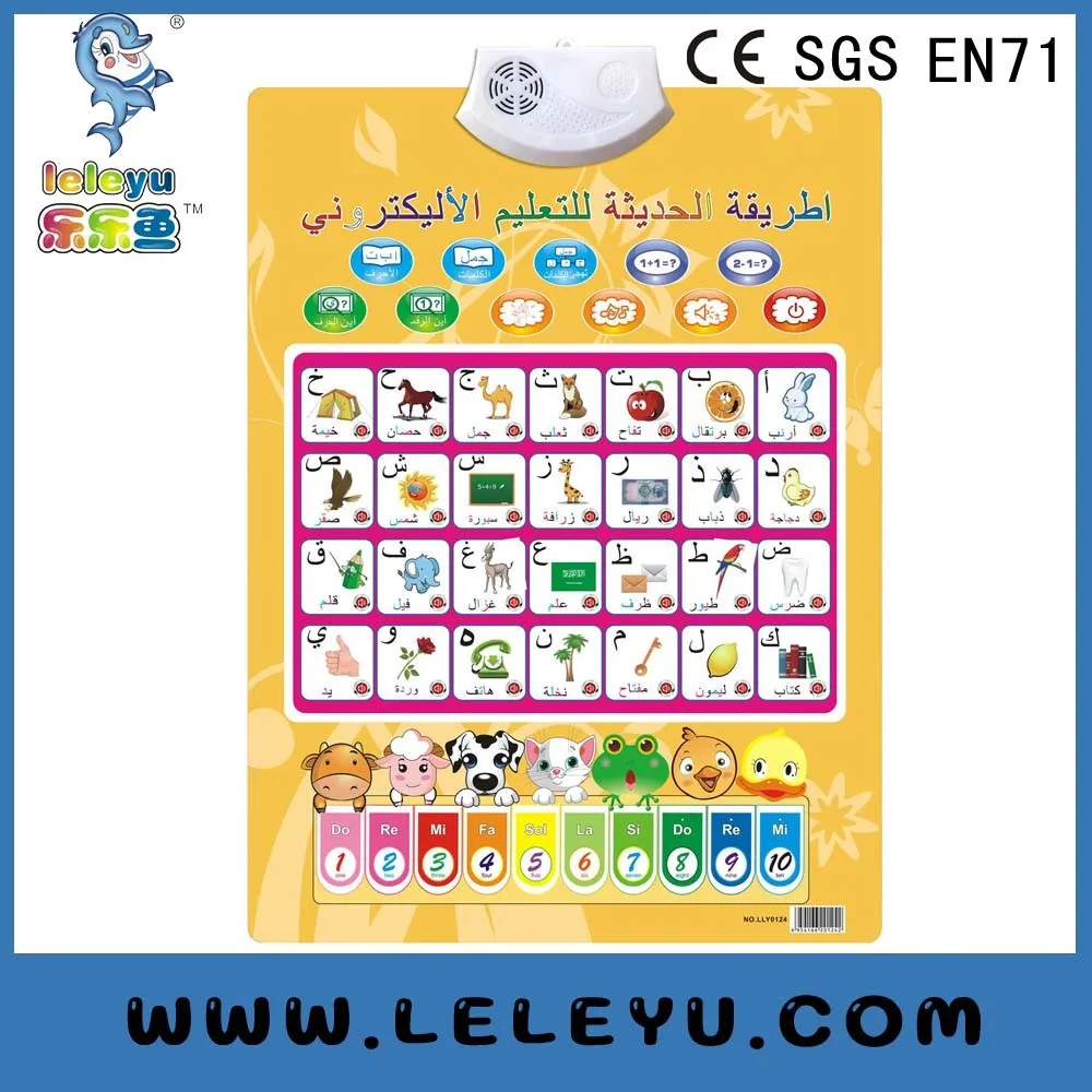Arabic Alphabet Learning Addition Subtraction Multiplication Division ...