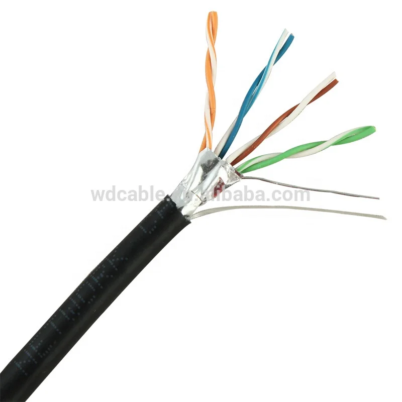 Outdoor Network Cable Cat5e Double Jacket Cable - Buy Outdoor Network ...