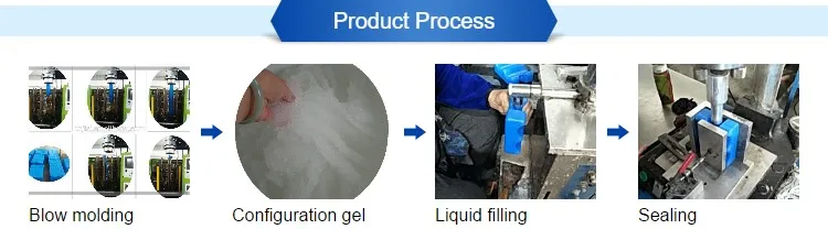 Custom Safe Msds Approve Reusable Ice Packs Cold Pack For Food - Buy ...