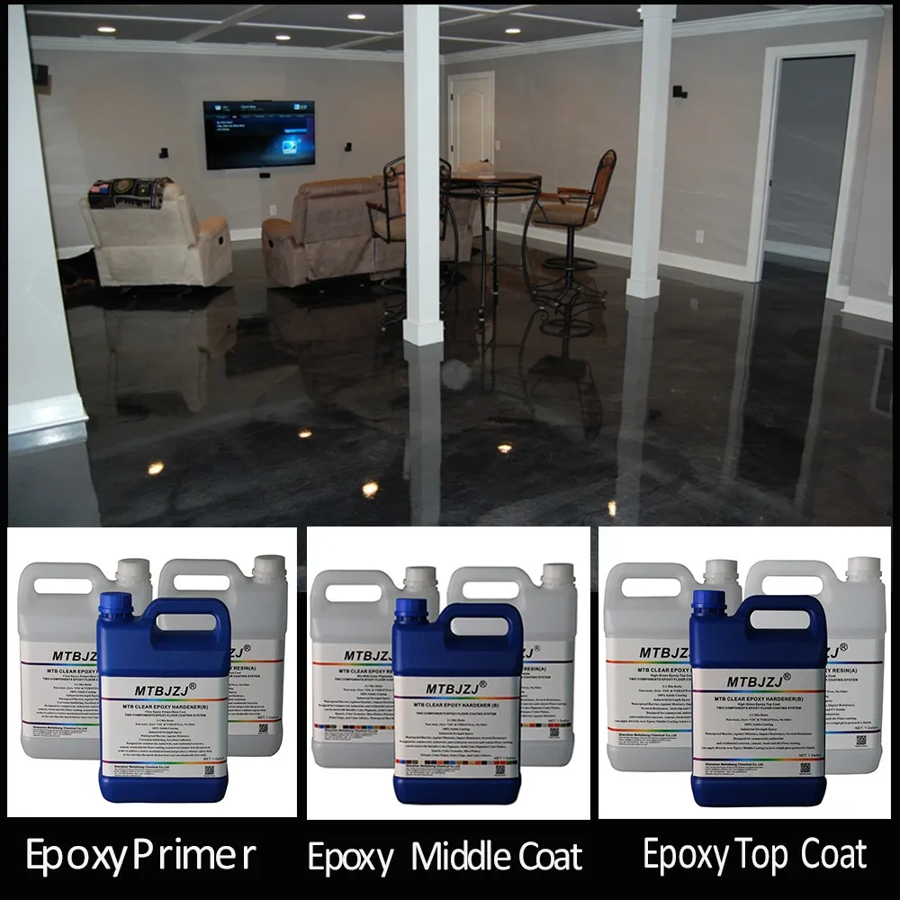 Metallic Epoxy - Durable and Versatile Coating Solutions