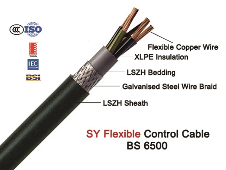 1.5mm 4 Core Sy Control Flexible Cable With Gswb - Buy Sy Control ...