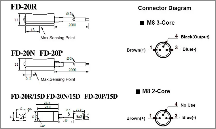Waterproof 3 Wires No Nc Cylinder Magnetic Sensor Switch - Buy Magnetic ...