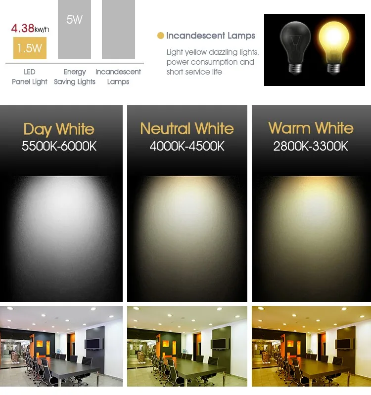 36w 400x400 Led Panel Aluminum Ceiling Panel Light - Buy 36w,Aluminum ...