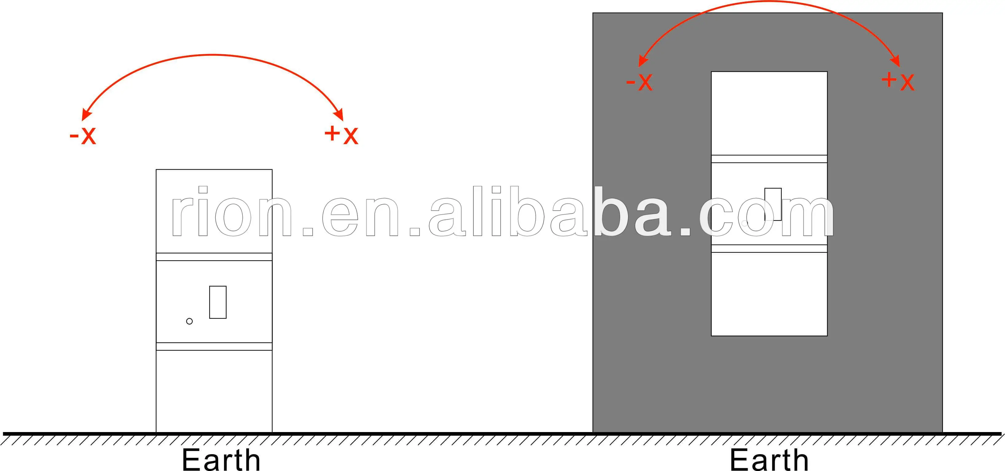 Touch Screen Angle Finder Meter Inclinometer Angle Digital Gauge With ...
