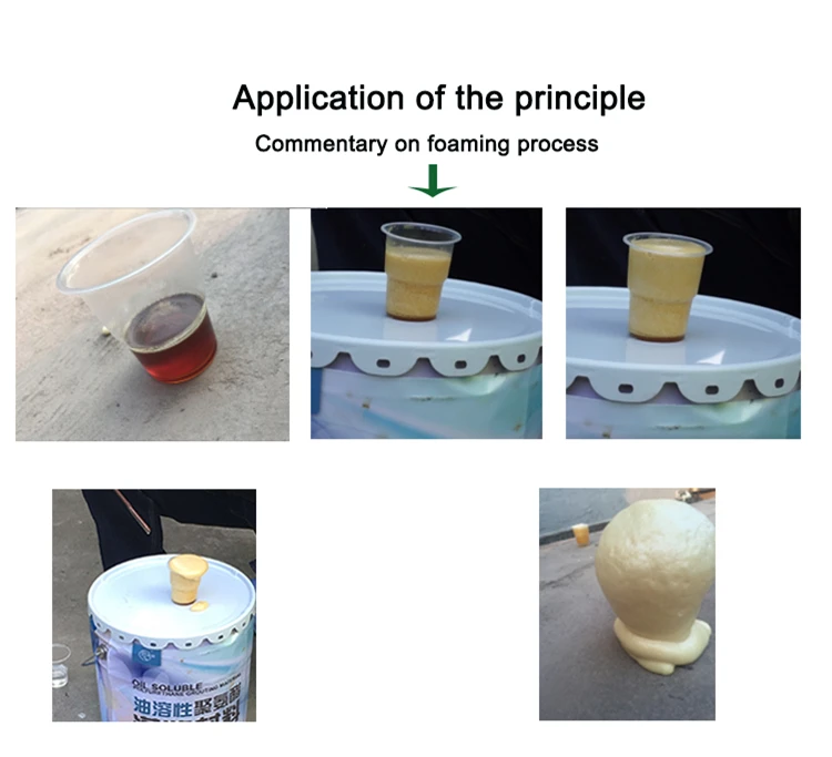 Polyurethane Foam Grouting Waterproof Coating Materials - Buy ...