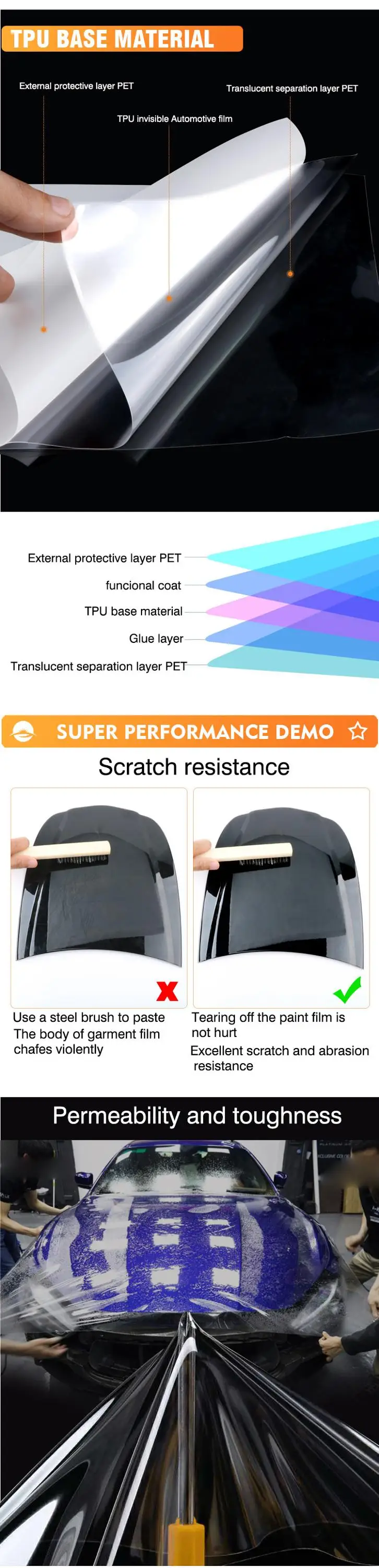 Self Healing Car Paint protection Film TPU PPF| Alibaba.com