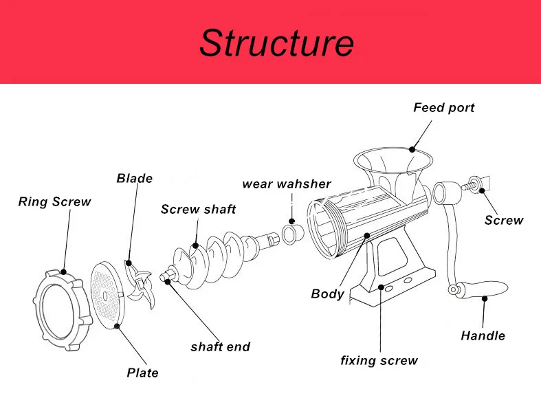 Small Manual Meat Grinder Sausage Stuffer - Buy Manual Sausage Filling ...