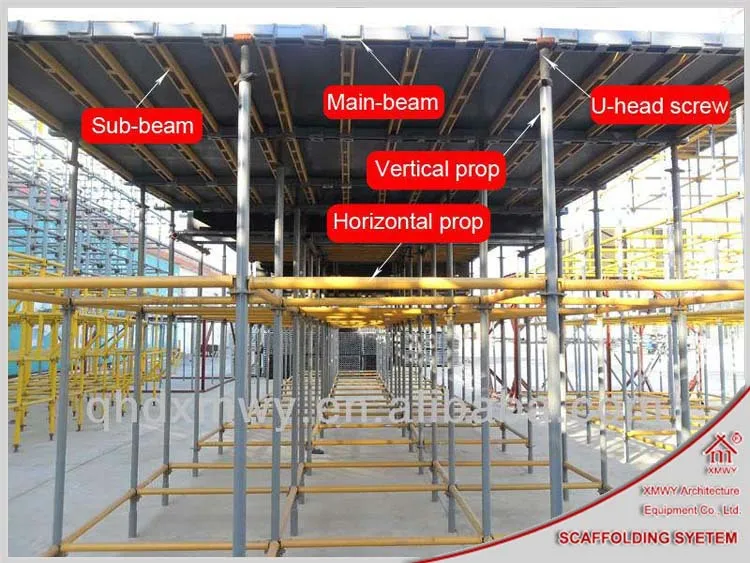 New Design Falsework Building Shoring Props & Modular Slab Beam ...