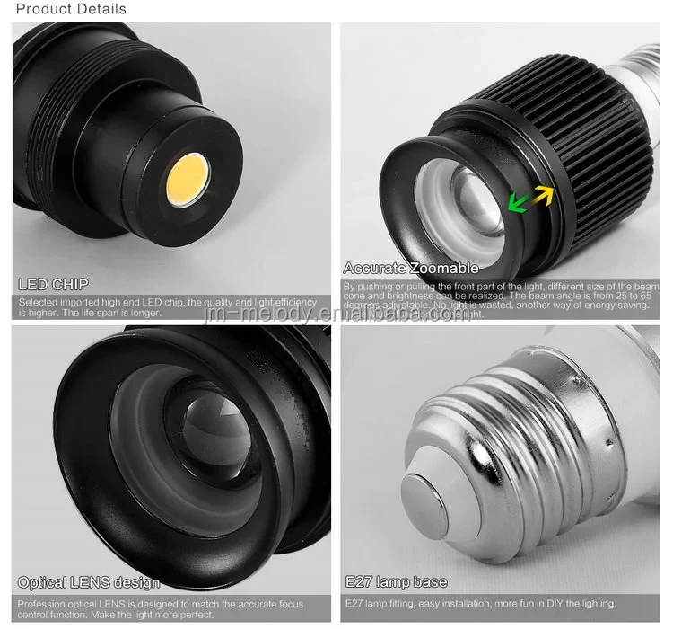 4W Zoomable E27 LED Spotlight - Adjustable Beam Angle