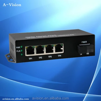 Price For Fiber To Cat6 Media Converter 10/100mbps 4 Rj45 Port Sc ...
