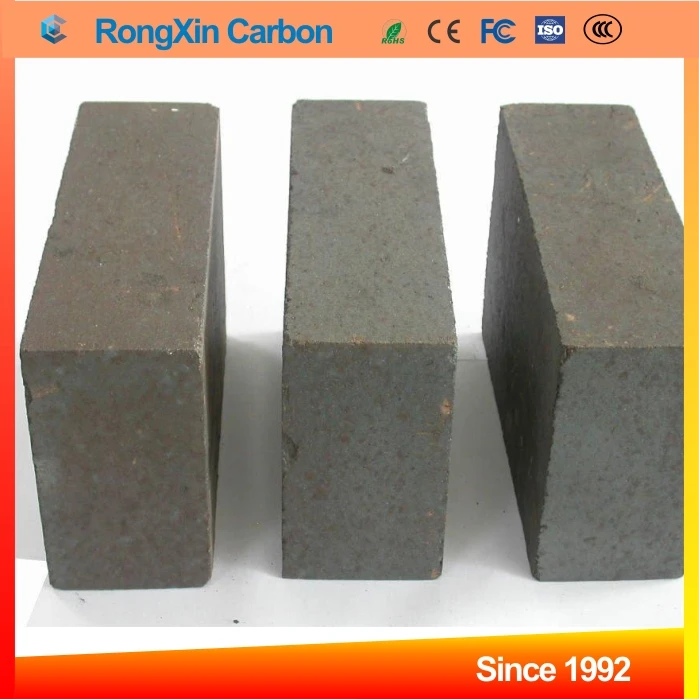Qualified Manufacturer Hitech Resin-bonded Refractory Magnesia Carbon ...