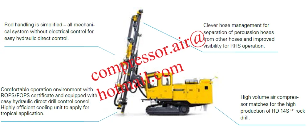 Powerroc T35e/ Powerroc T25 Dc / Drill Rigs / Surface Drill Rigs ...