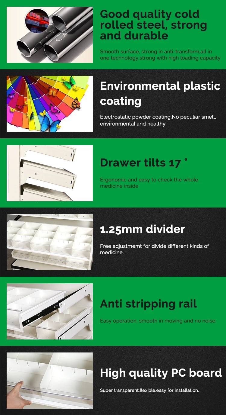 Rack Drug - Durable Metal Shelving for Pharmacy Retail