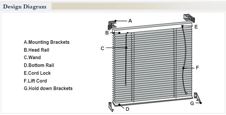 Parts For Venetian Blinds For Sale - Buy Parts For Venetian Blinds ...