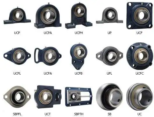 Ucp 204 ucp204 Ucp 206 Ucp206 Bearing Bracket Housing - Buy Bearing ...