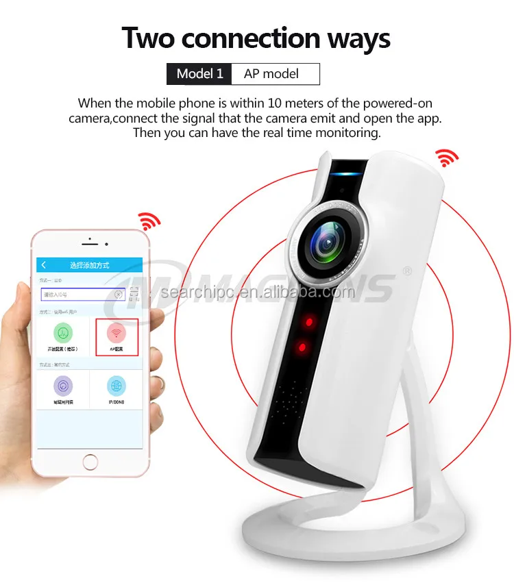 180 Degree Viewing Angle Cctv Camera,720p Ip Camera Wireless Baby ...