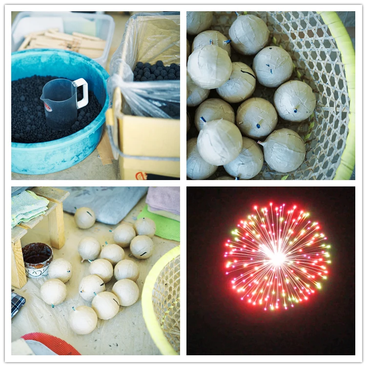 Display Shells Outdoor Fireworks Cylinder 2.5'' 3'' 4'' 5'' - Buy Make ...