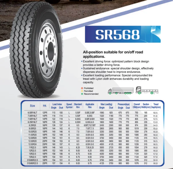 Sierra 7.50r16lt Sr568 Radial Truck Tire Tyre Solid Tires With Dot ...