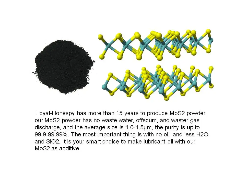 High Purity Molybdenum Disulfide 99.9-99.99% Mos2 Powder Since 2002 ...